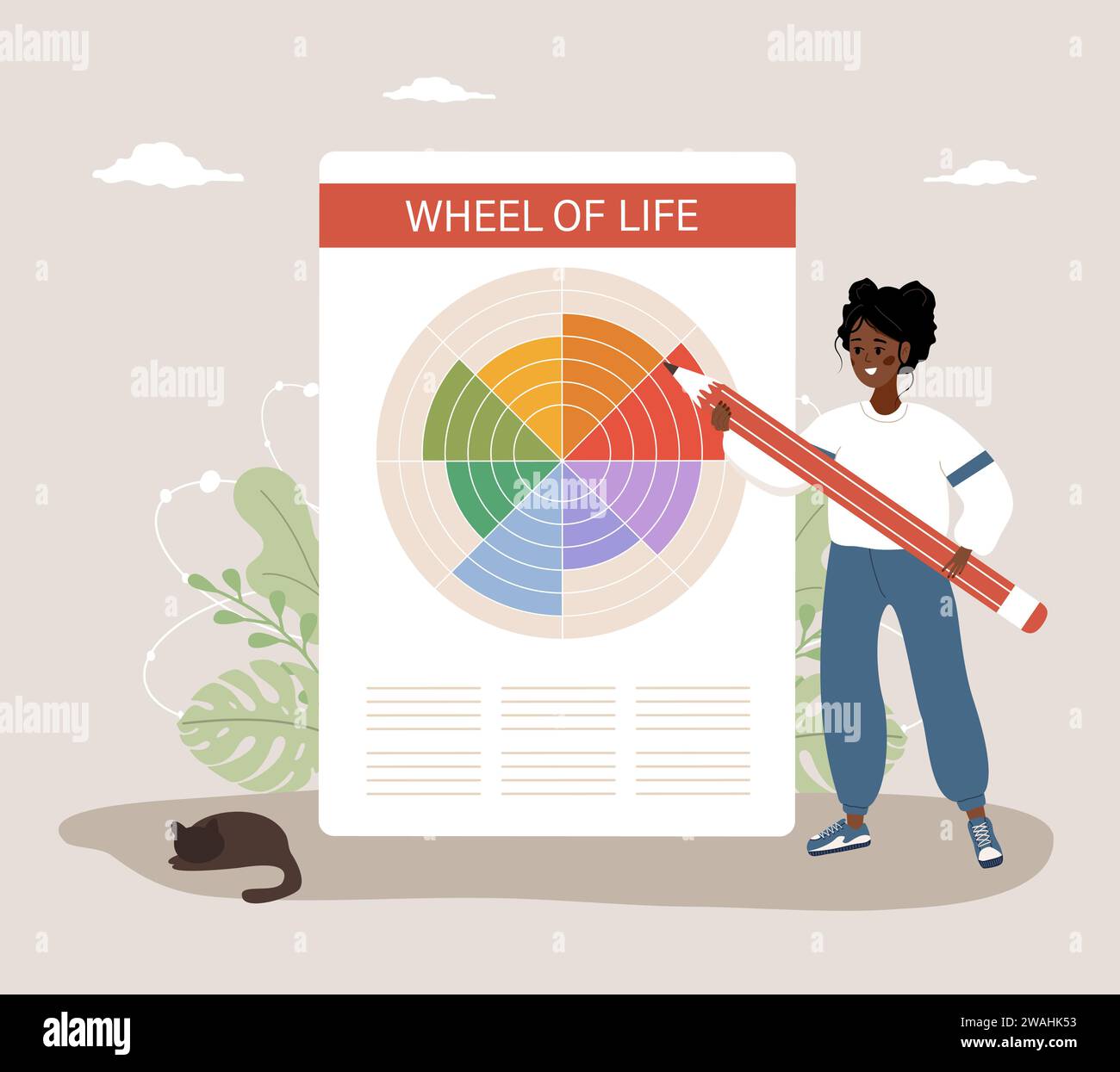 The Wheel of life. African woman analysis her needs. Female character ...