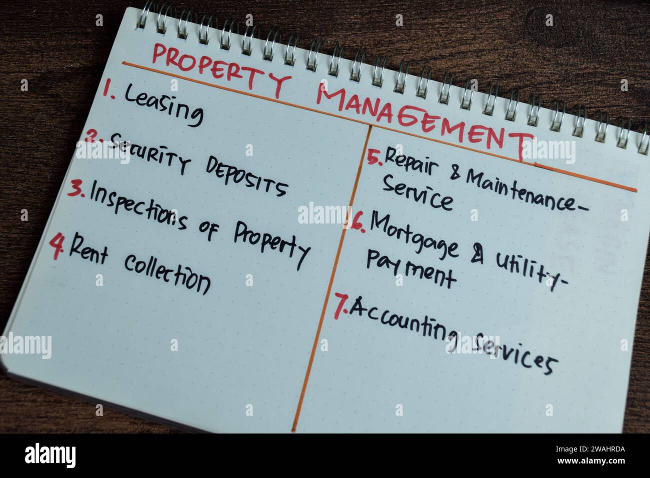 Property management concept maintenance hi-res stock photography and ...