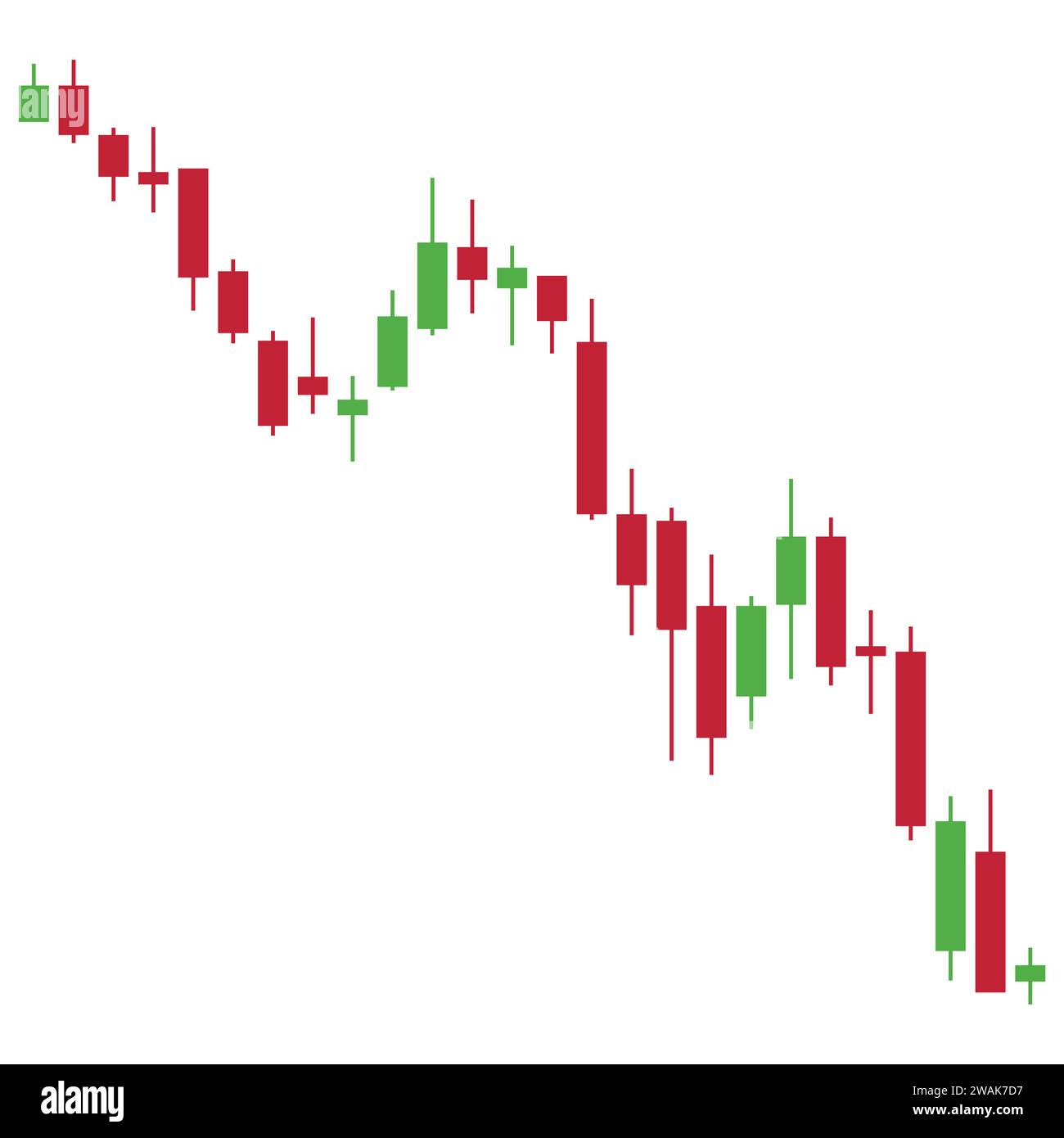 Candlestick chart down trend of stock chart, graphical analysis of ...