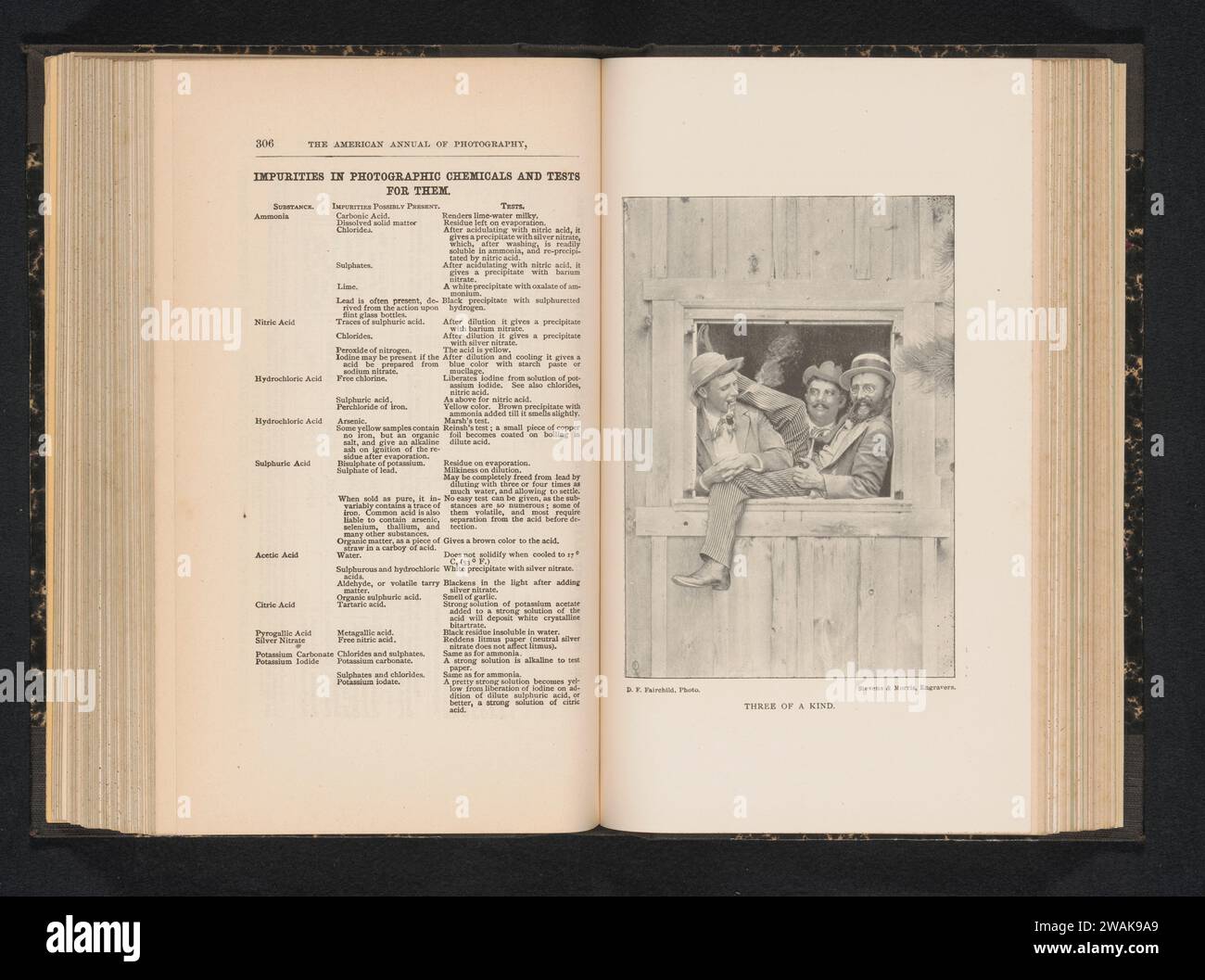 Three smoking men in a window frame, D.F. Fairchild, 1887 - 1907 ...