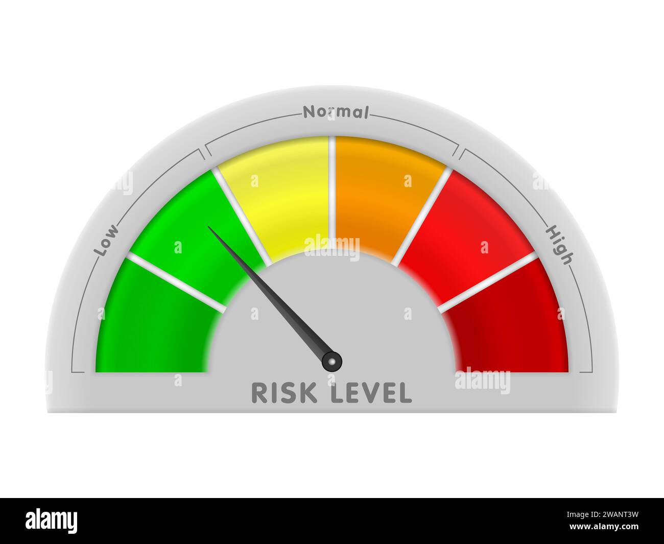Risk meter on a white background. Vector illustration Stock Photo - Alamy