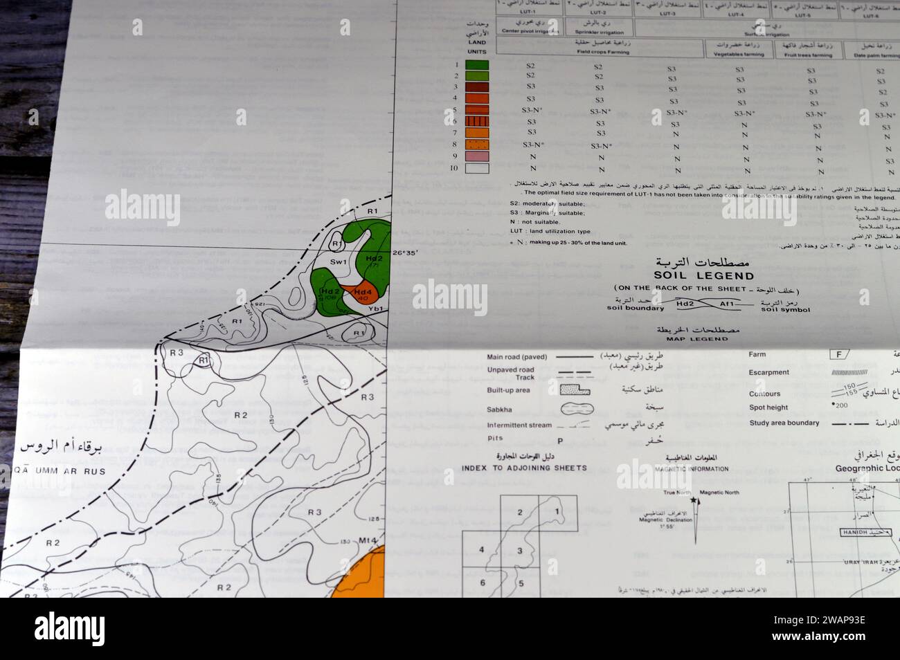 Cairo, Egypt, January 2 2024: Detailed soil survey of Hanidh and ...