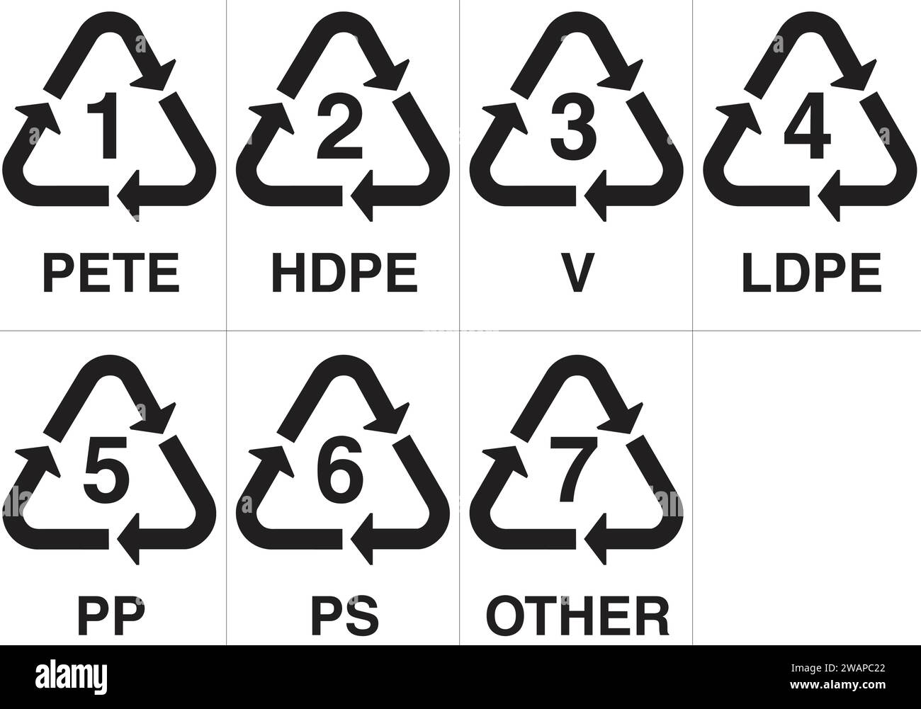 Trash bins recycling Stock Vector Images - Alamy