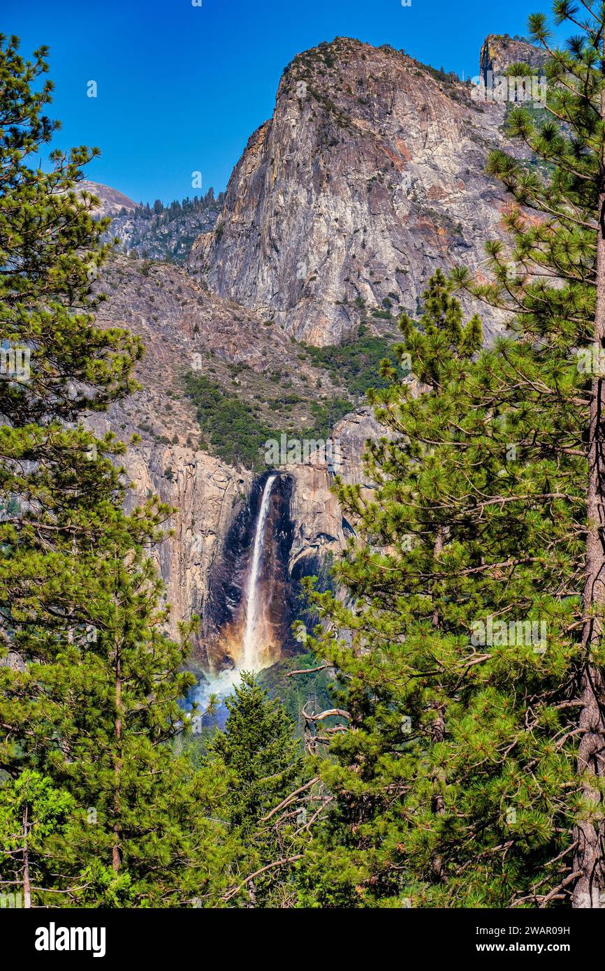 Water drops 1430ft at the Upper Falls, which means that even ...
