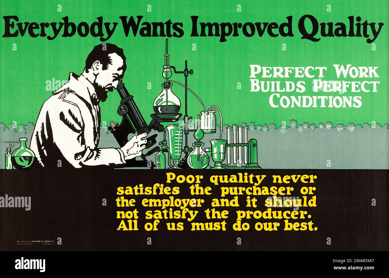 Everybody Wants Improved Quality (1923). Mather and Company ...