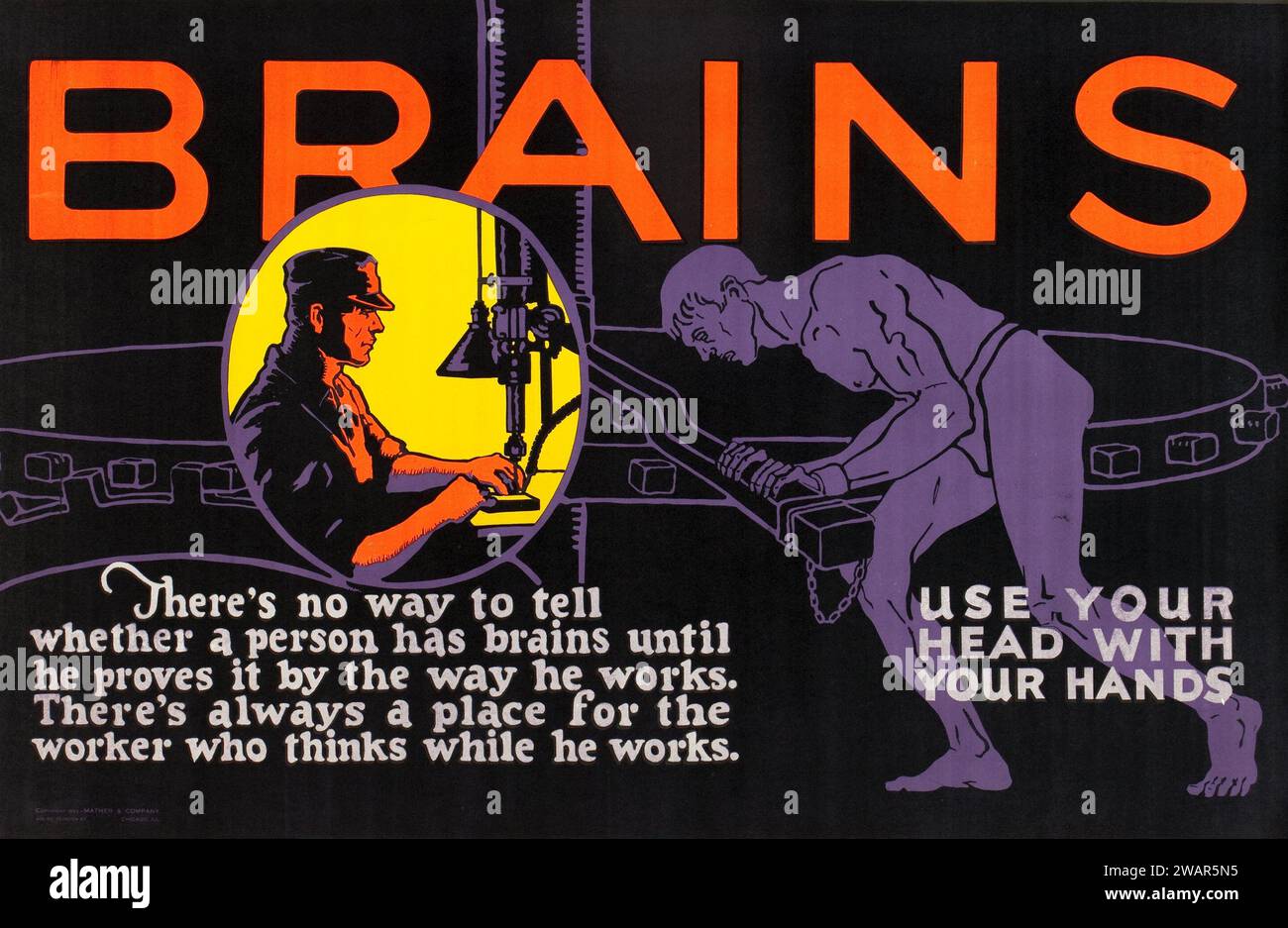 Brains (1923). Mather and Company Motivational Poster - Use your head ...