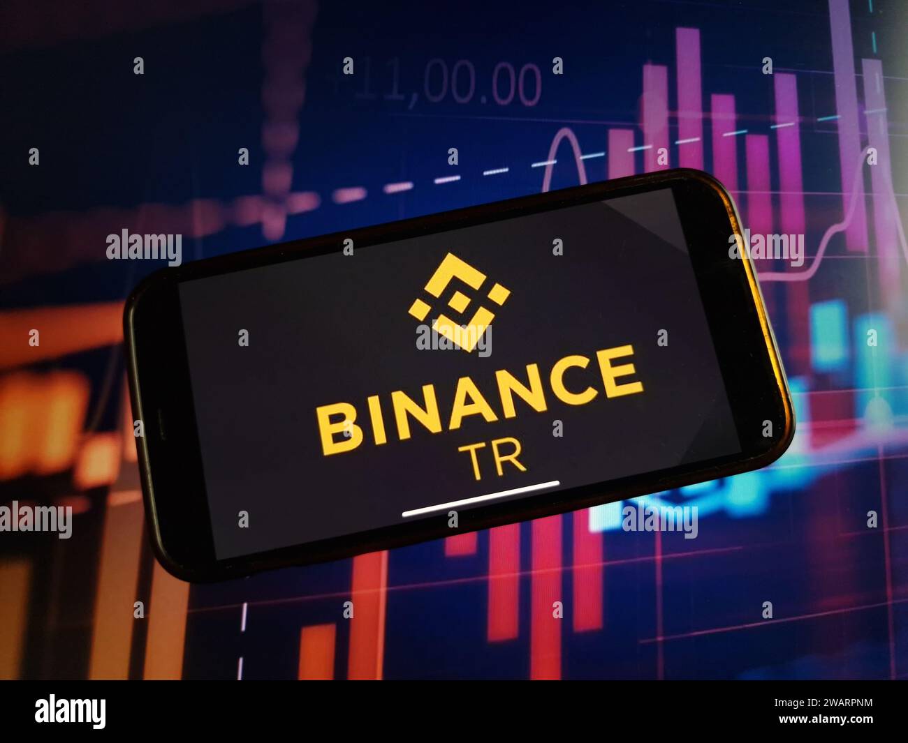 Binance tr hi-res stock photography and images - Alamy
