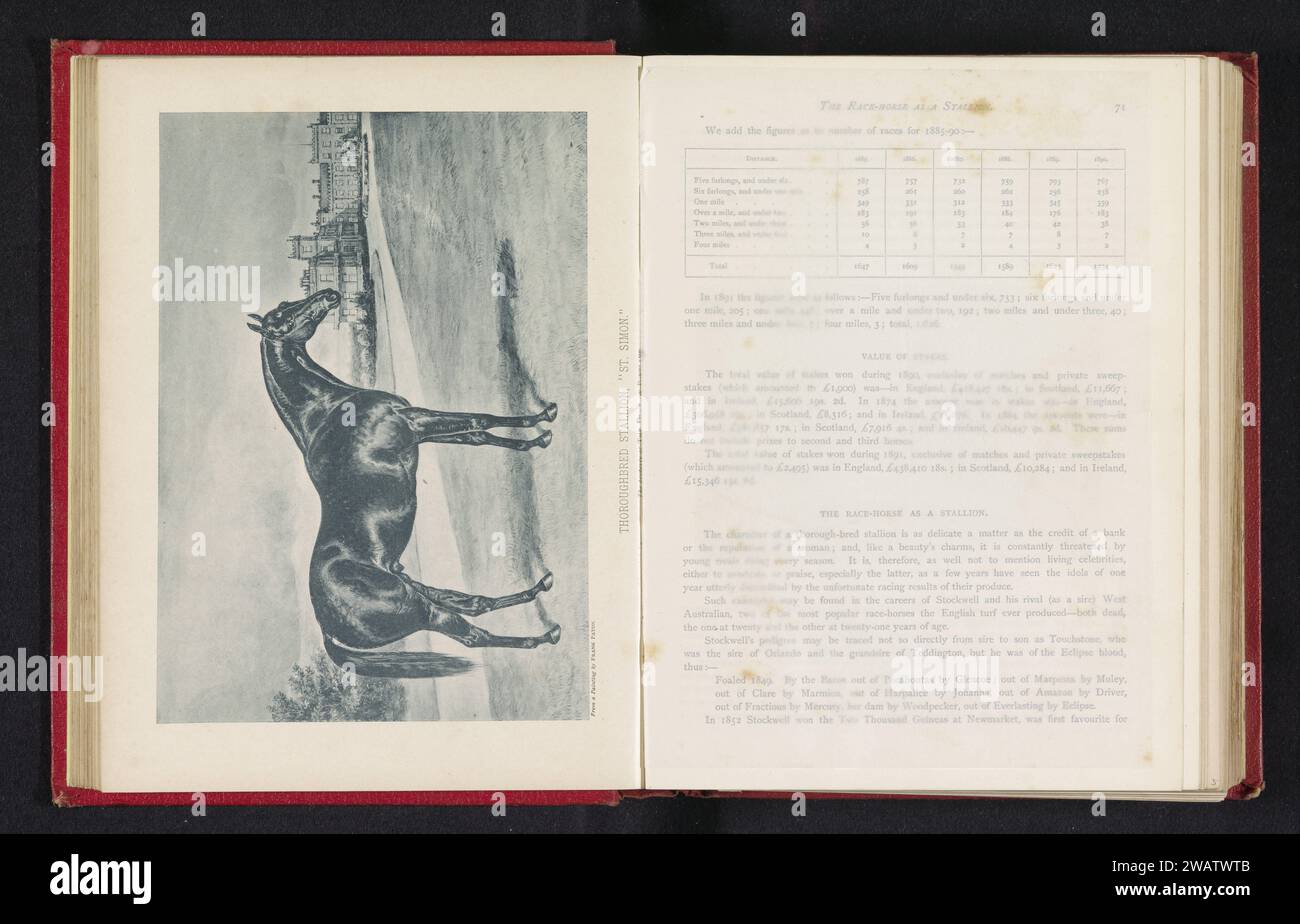 Photo production of a painting of a horse by Frank Paton, Anonymous ...