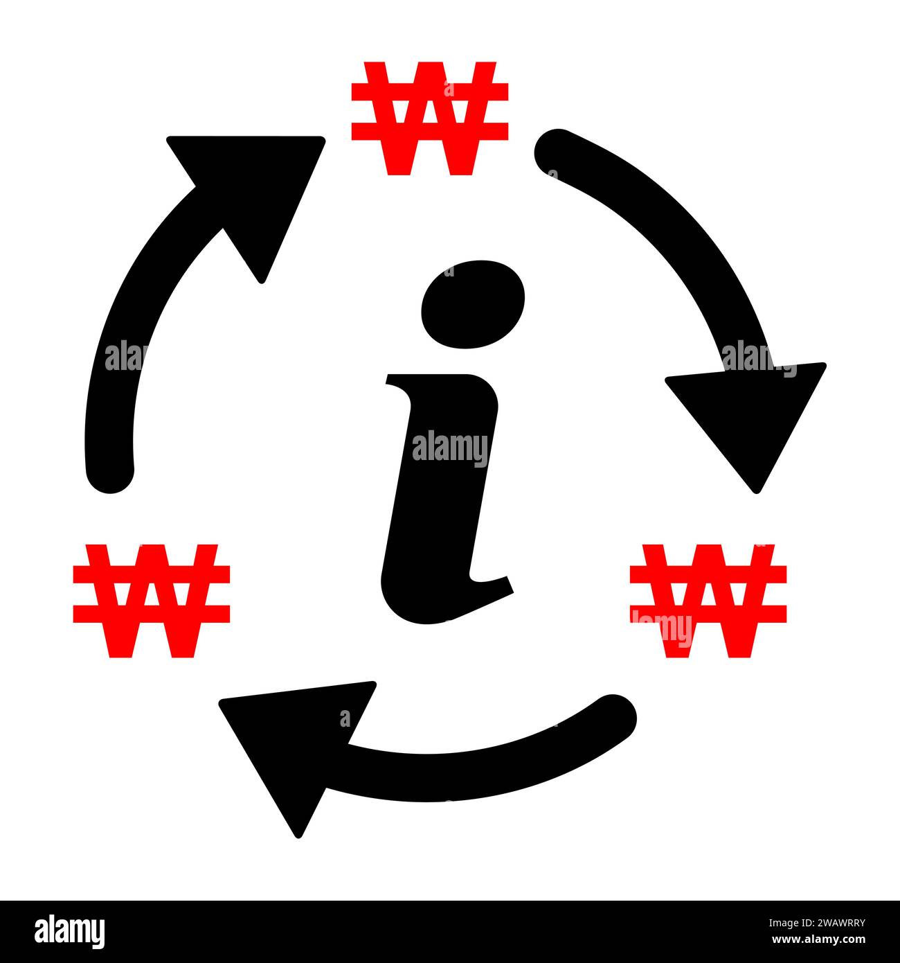Won money change icon, trade cash information web symbol, convert sign ...