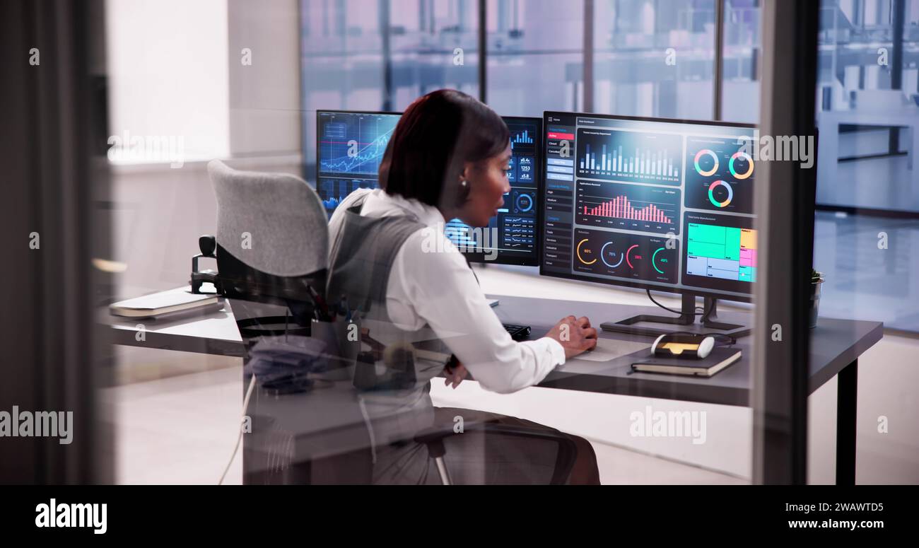 Business Dashboard: Monitoring Financial Performance with Computer Data ...