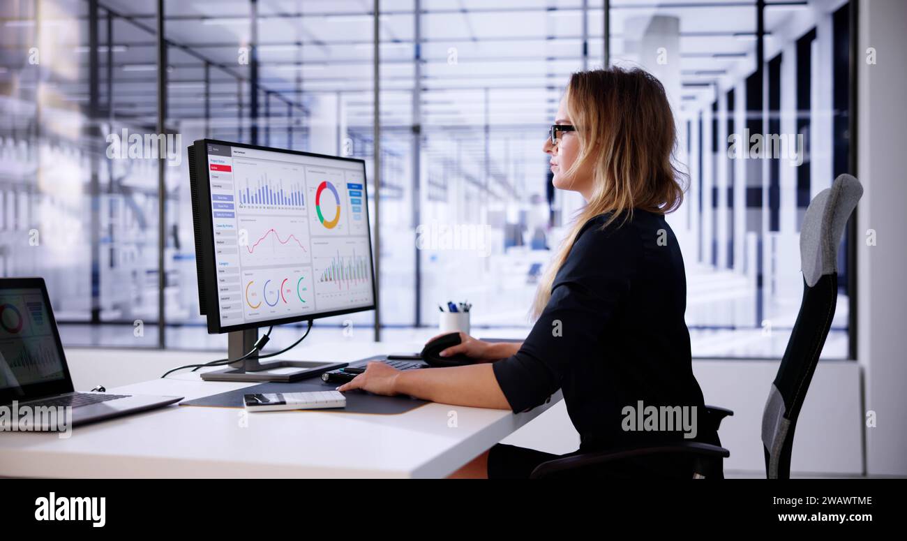 Data Analyst Using Data Analytics KPI Dashboard Stock Photo - Alamy
