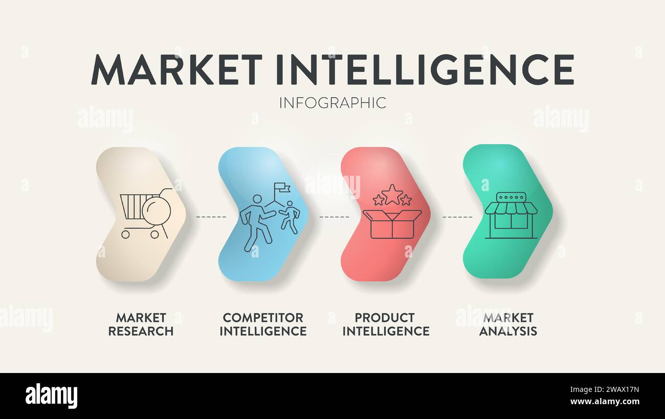 Market disruption vector vectors hi-res stock photography and images ...