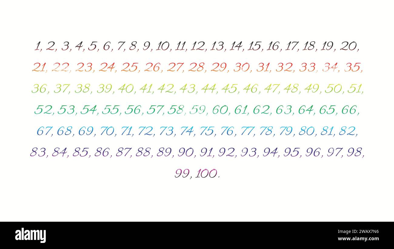 Numbers 1 to 100 hi-res stock photography and images - Alamy