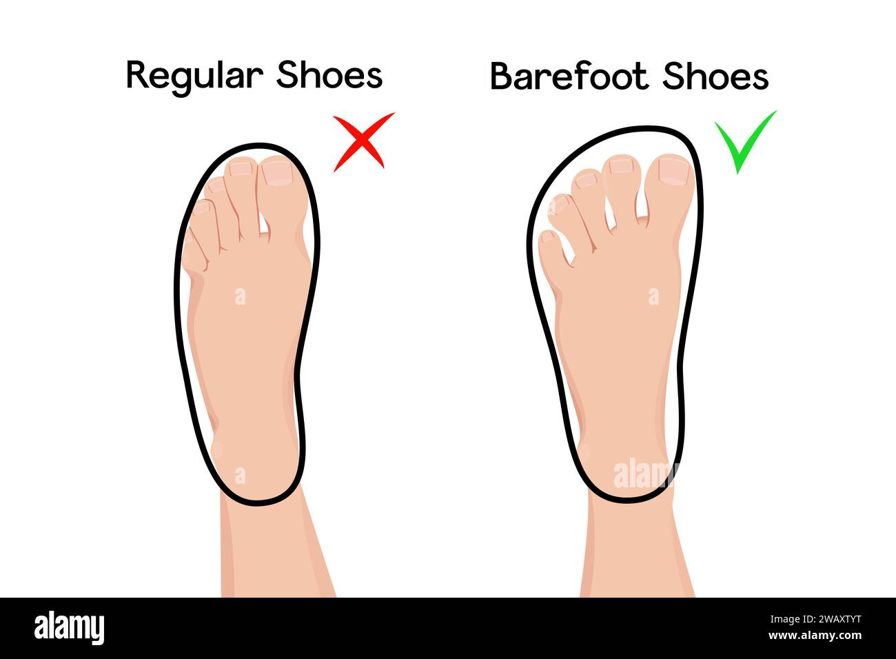 Feet in barefoot and regular shoes vector illustration infographic ...