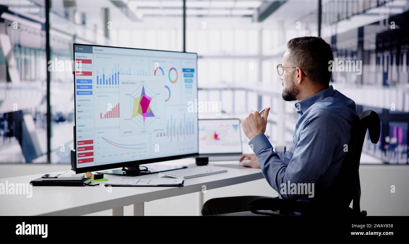 KPI Business Analytics Data Dashboard. Analyst Using Computer Stock ...