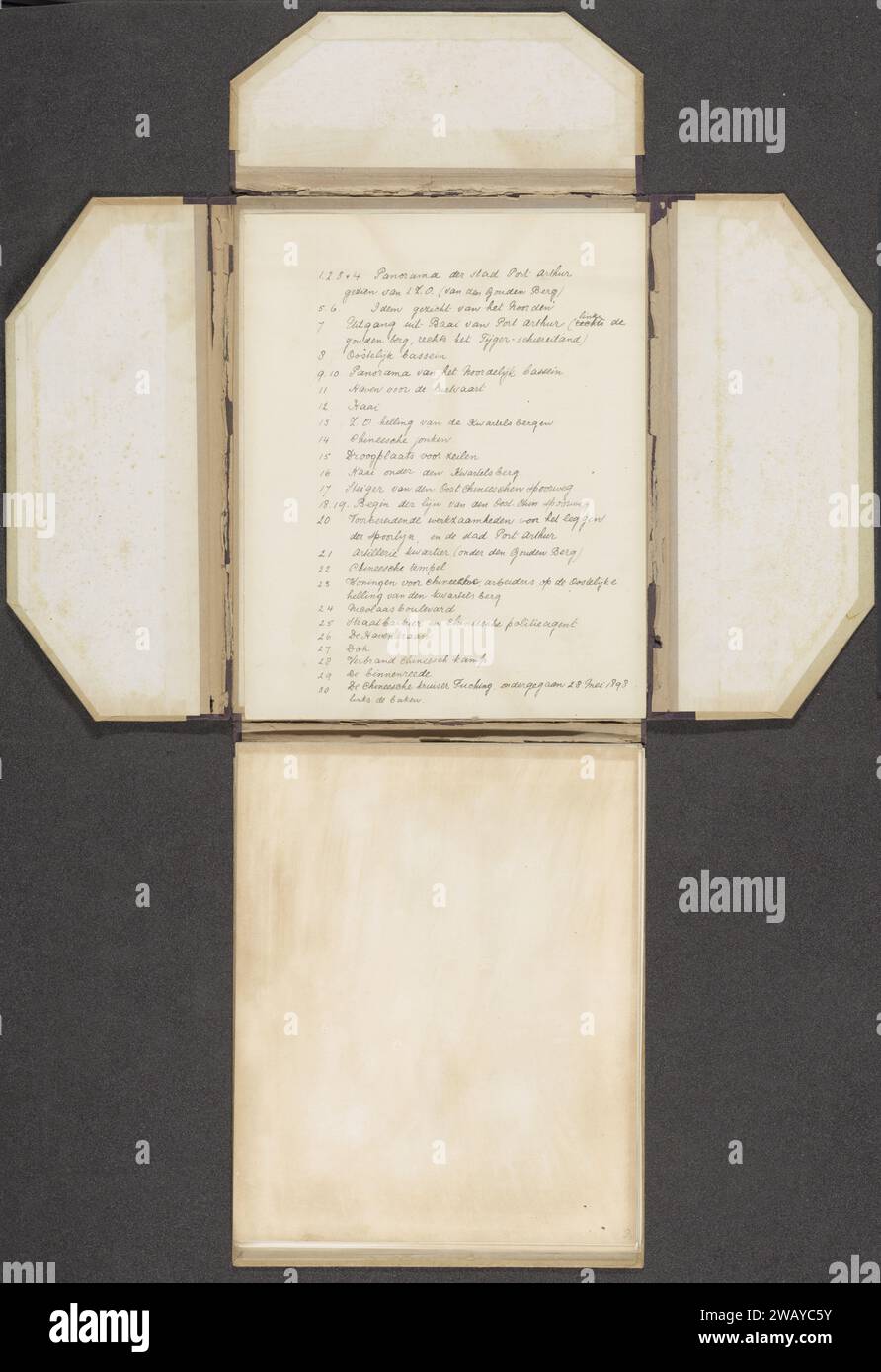 List of translations of the table of contents, c. 1900 - c. 1920 paper ...