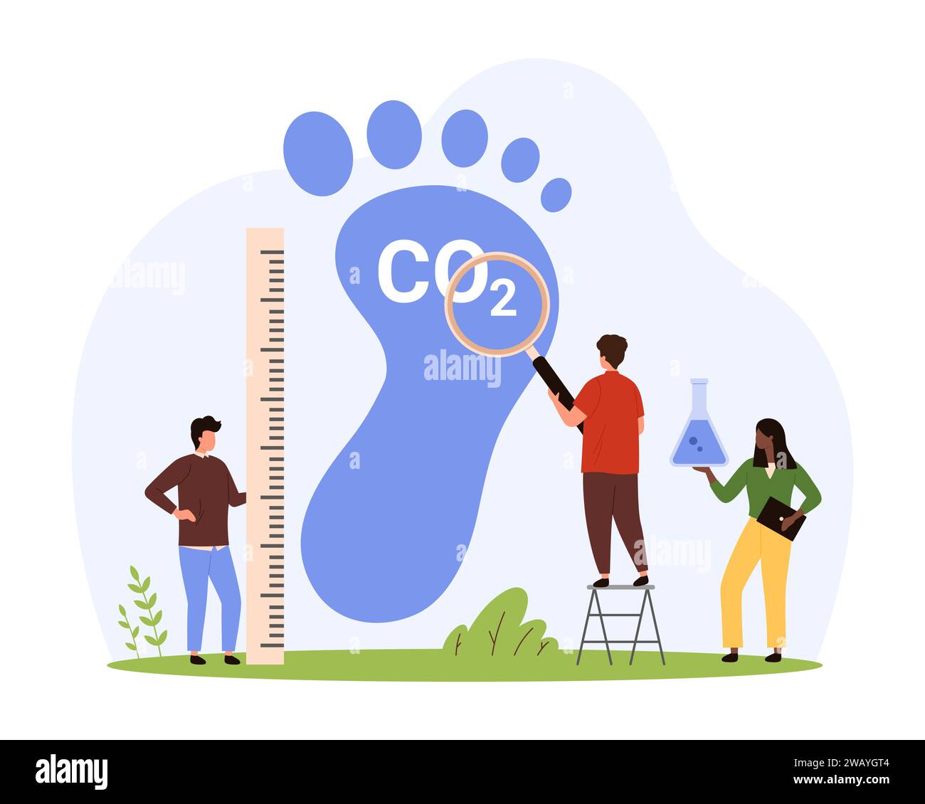 Carbon footprint effect analysis, global CO2 pollution and ...