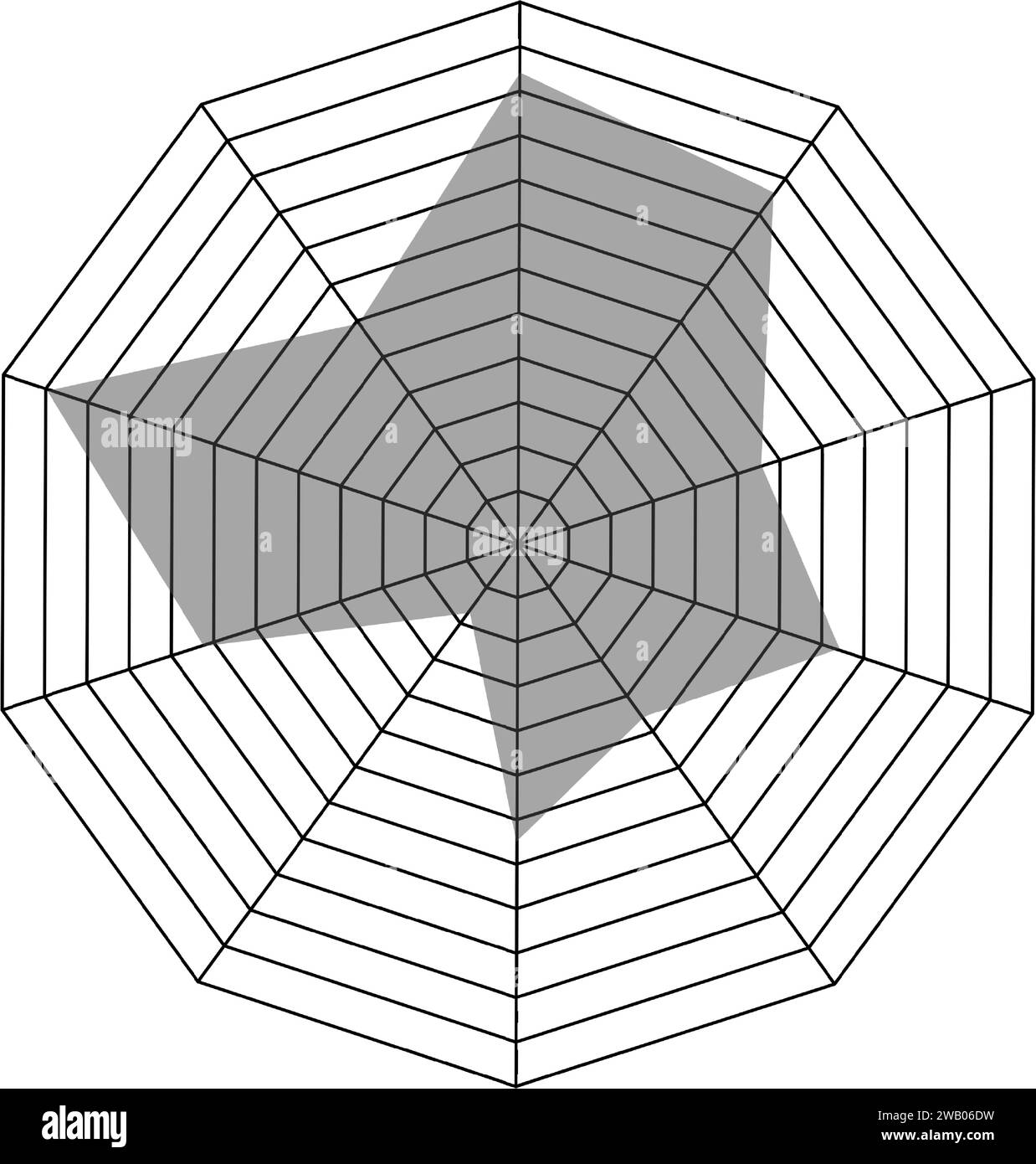 Hexagon shaped radar chart, spider graph or Kiviat diagram template ...