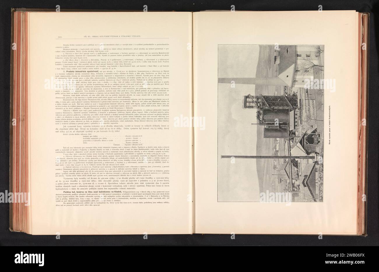 Hoogoven from an iron factory in Králodvorská, Anonymous, c. 1890 - in ...