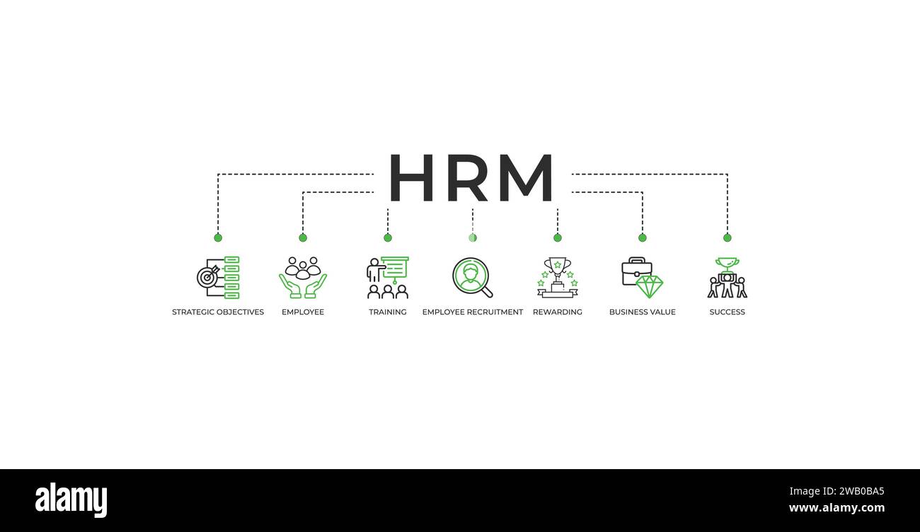 Human resource vector vectors hi-res stock photography and images - Alamy