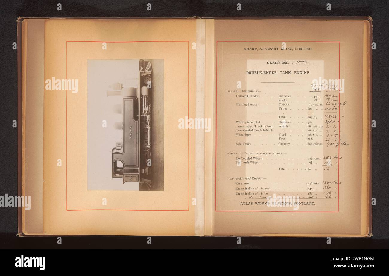Steam locomotive made by Sharp, Stewart and Company, Anonymous, c. 1874 ...
