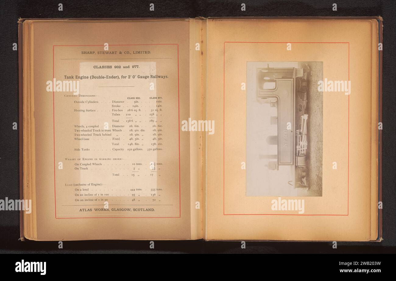 Steam locomotive made by Sharp, Stewart and Company, Anonymous, c. 1874 ...
