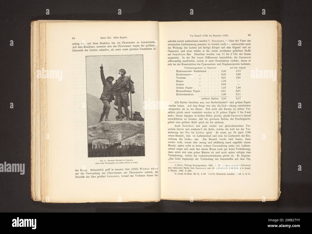 Voor Jacques Balmat monument in Horace-Bénédict de Saussure Te Chamonix ...