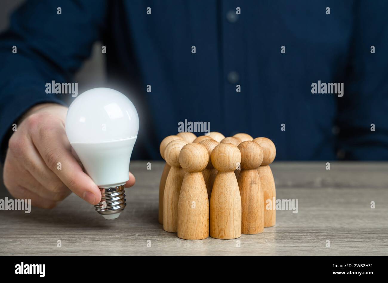 Recruit people with an idea and ideology. Leader accumulates ideas and ...