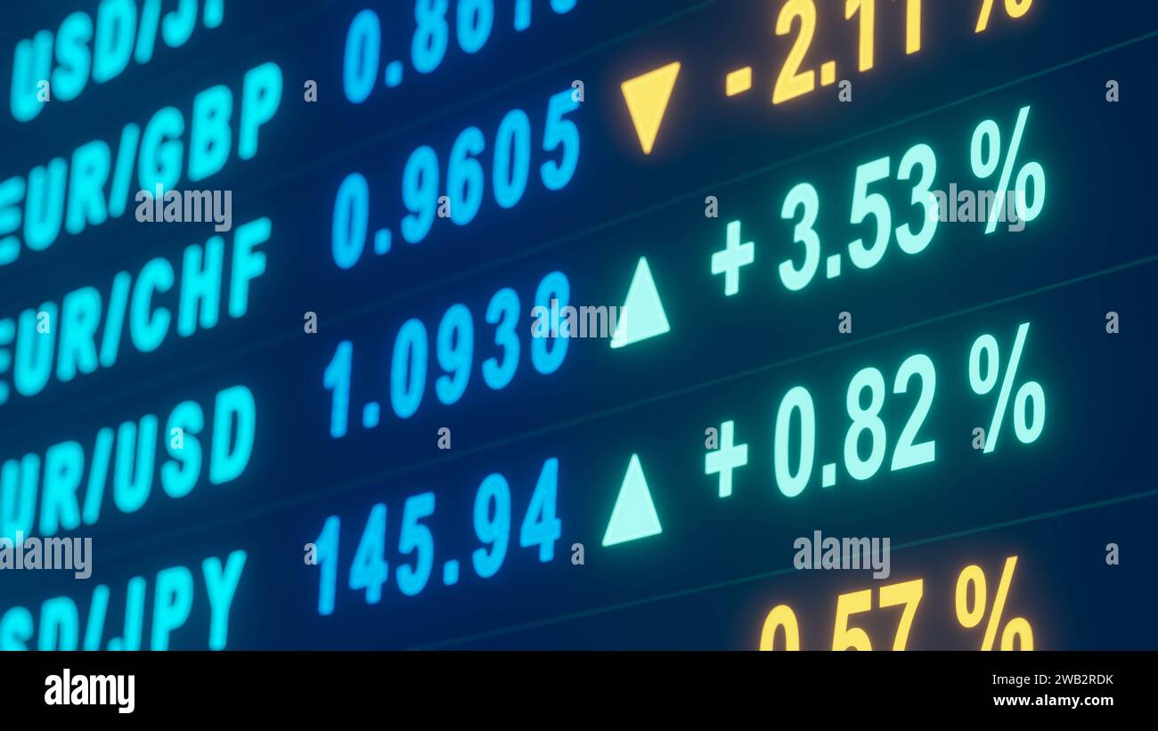 Exchange rates ticker board hi-res stock photography and images - Alamy