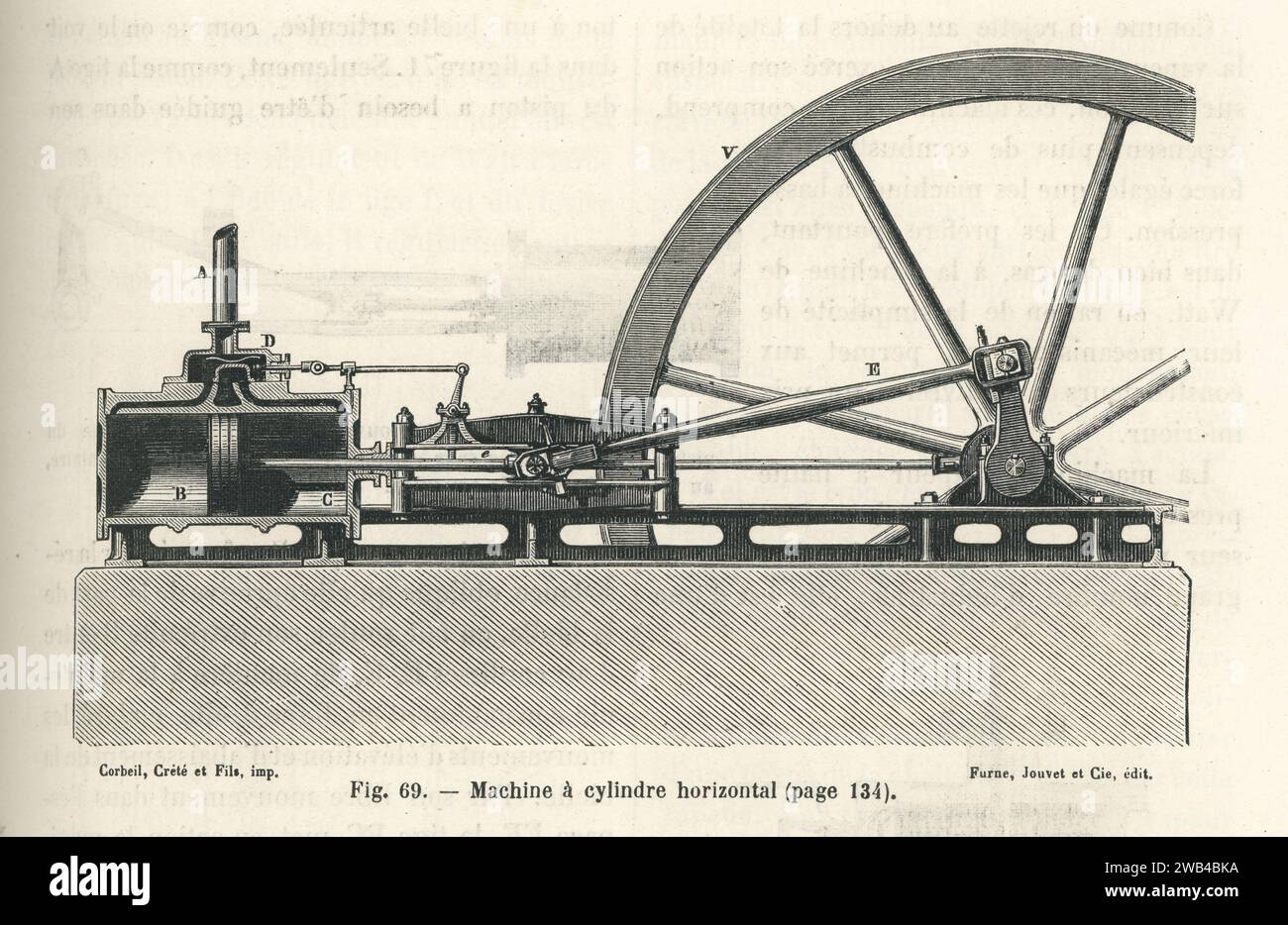 Horizontal cylinder steam engine. Illustration from "Les Merveilles de ...