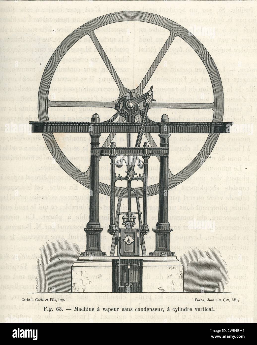 Steam engine without condenser, with vertical cylinder. Illustration ...