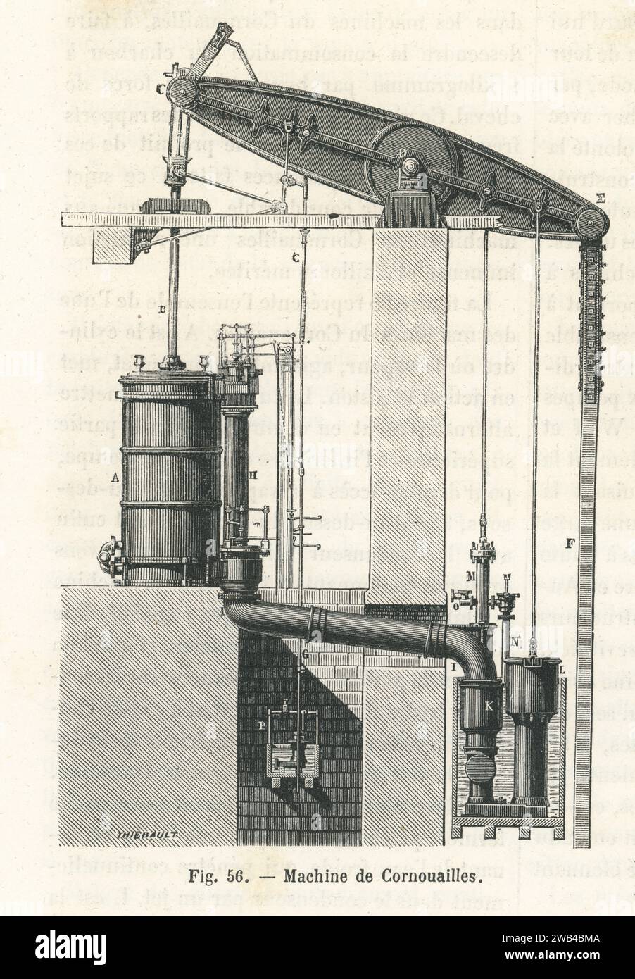 Cornish engine, first half of the 19th century. Illustration from "Les ...