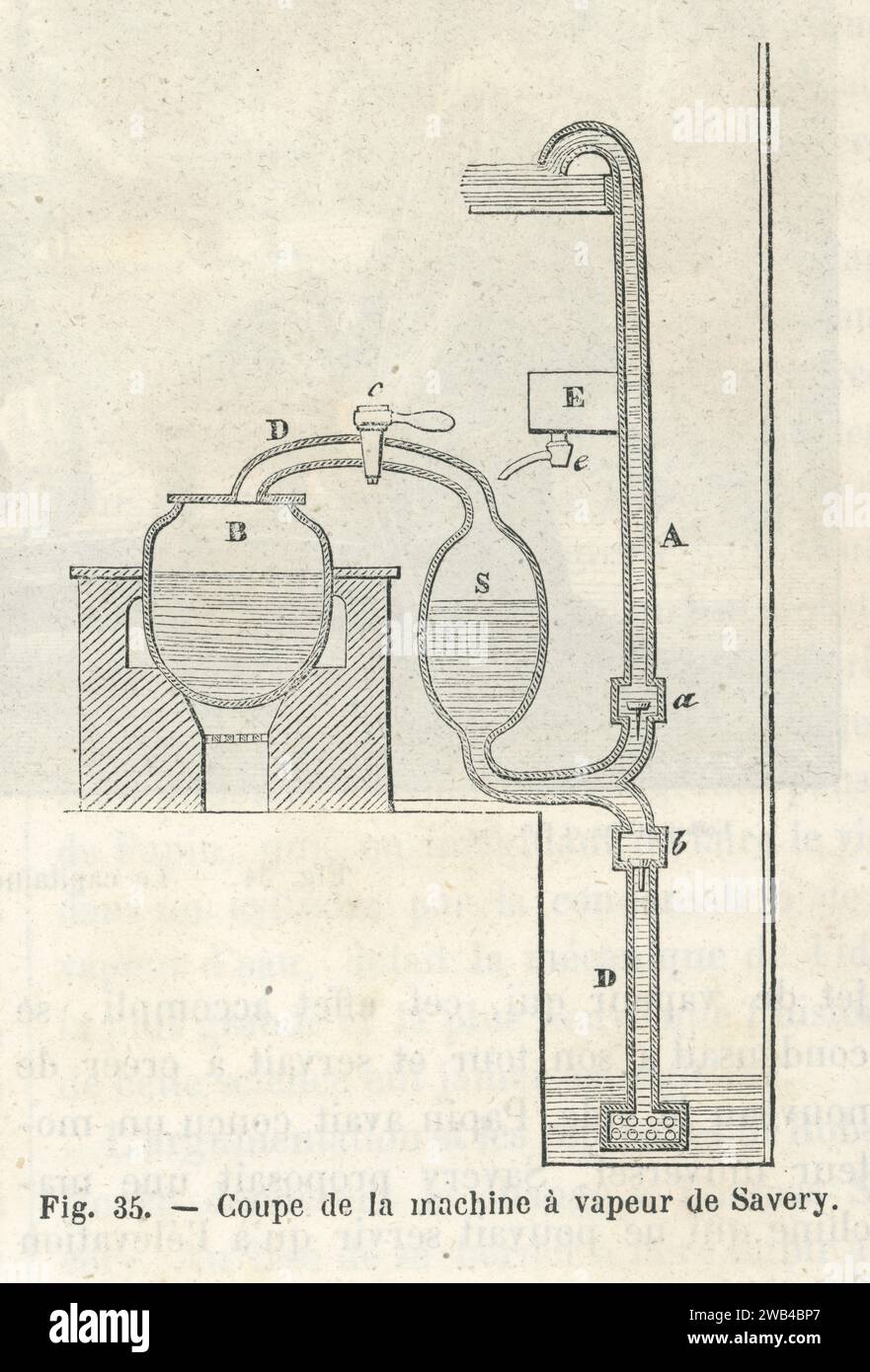 Cross-section of the steam pump designed by the English inventor Thomas ...
