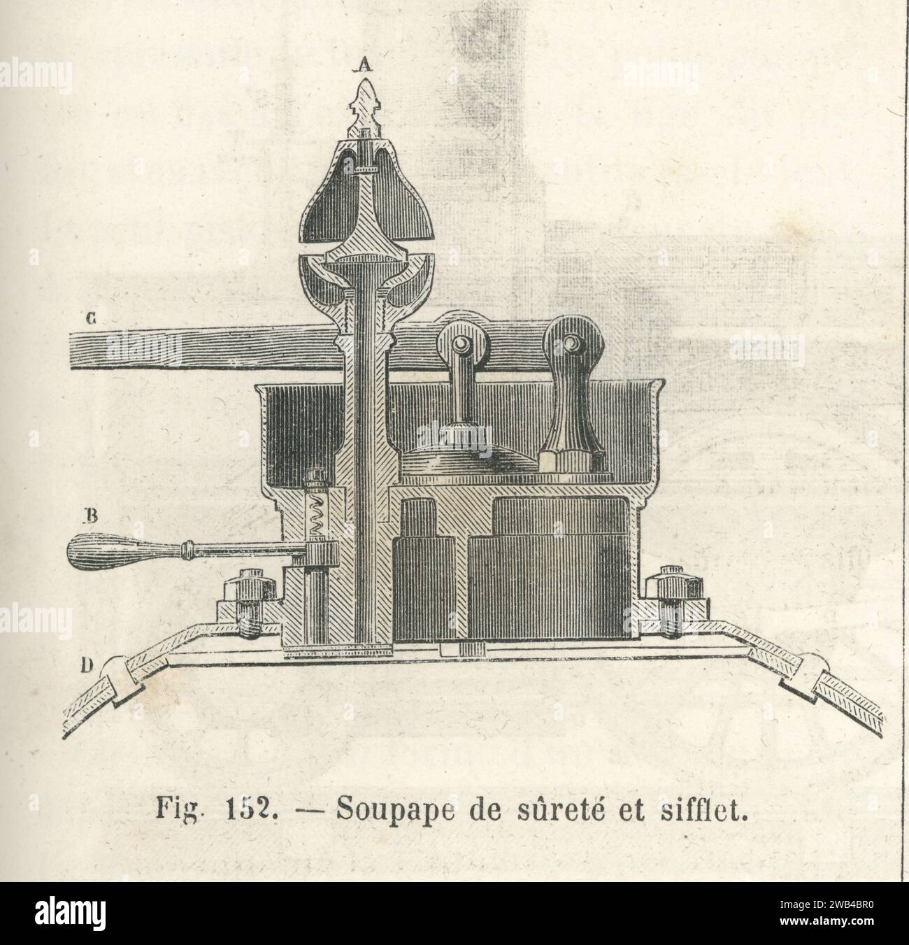 Section de valve hi-res stock photography and images - Alamy