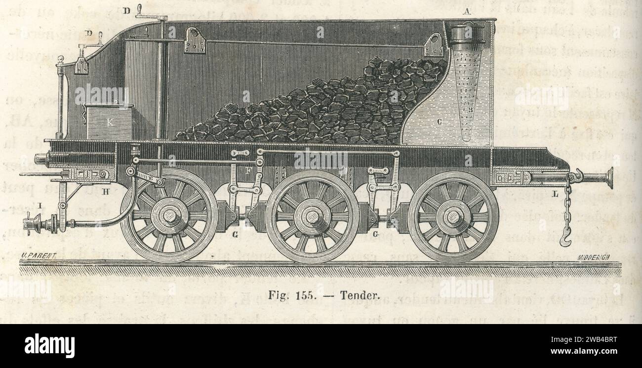 Wagon train 19th century hi-res stock photography and images - Alamy