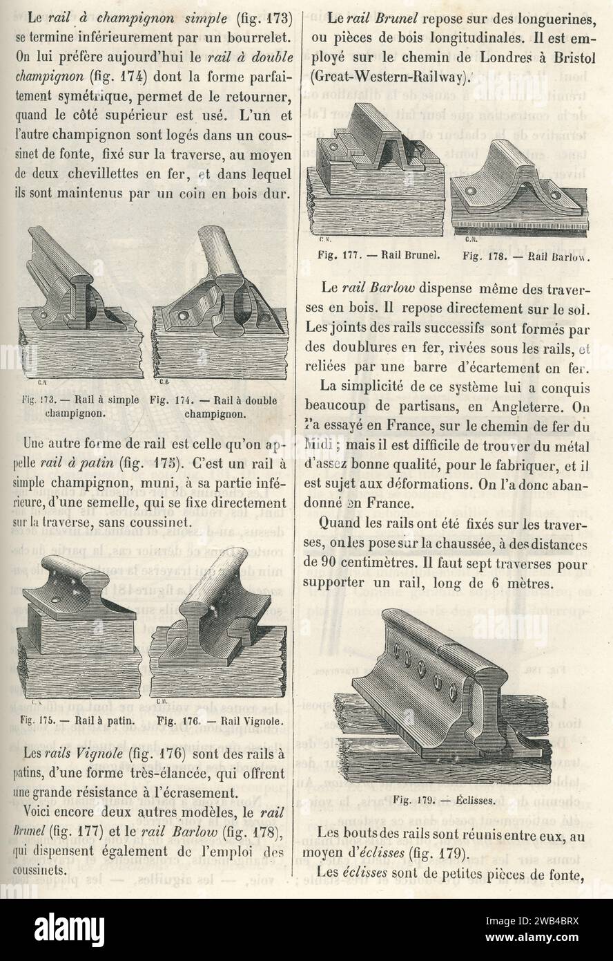 Various rail diagrams: single and double head rail, pad rail, Vignole ...