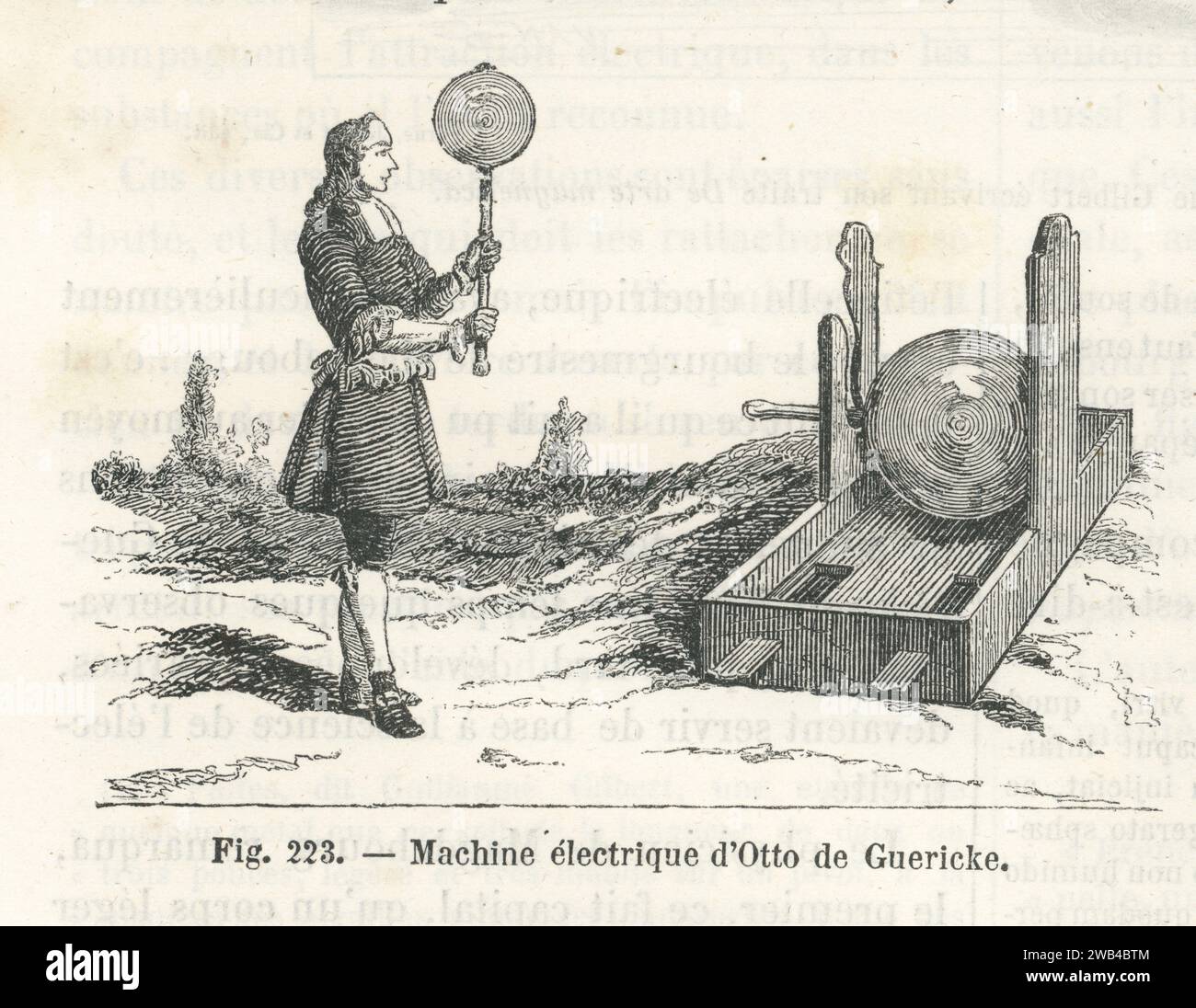 The "electric machine" designed by the German scientist Otto von ...