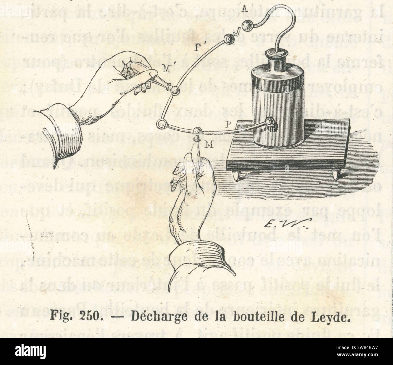 Discharge of the Leyden jar, the earliest capacitor, developed by the ...