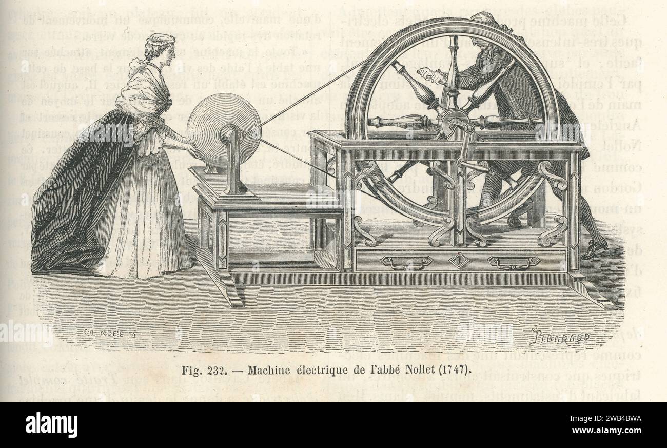 Electrostatic generator developed by Jean Antoine Nollet (abbé Nollet ...