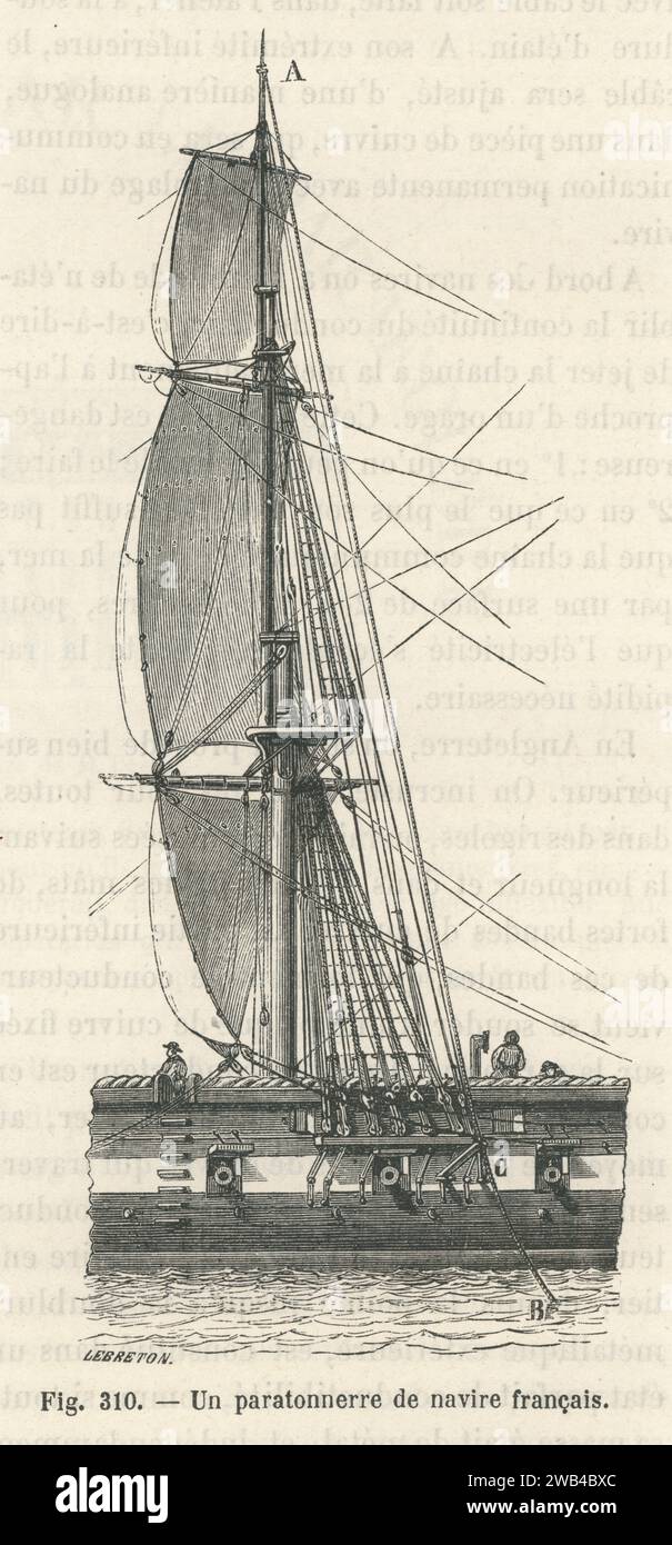 Example of a lightning rod installed on a French ship in the 19th ...