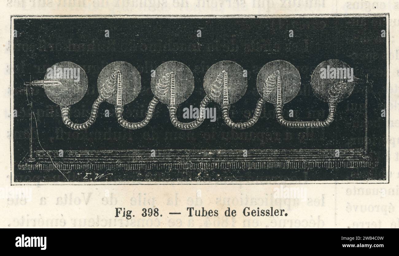 Diagram of tubes developed by the German physicist Heinrich Geissler in ...