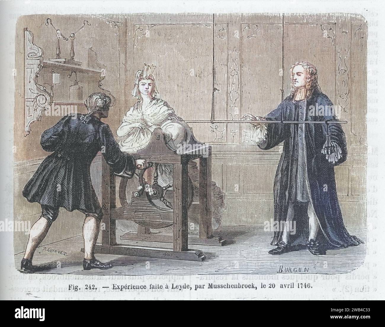 The Leyden jar experiment: the Dutch physicist Pieter van Musschenbroek ...