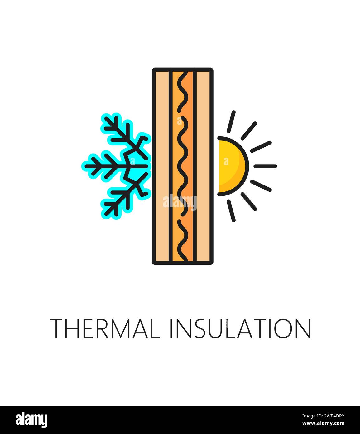 Wall thermal insulation layer outline icon. Home facade thermal ...