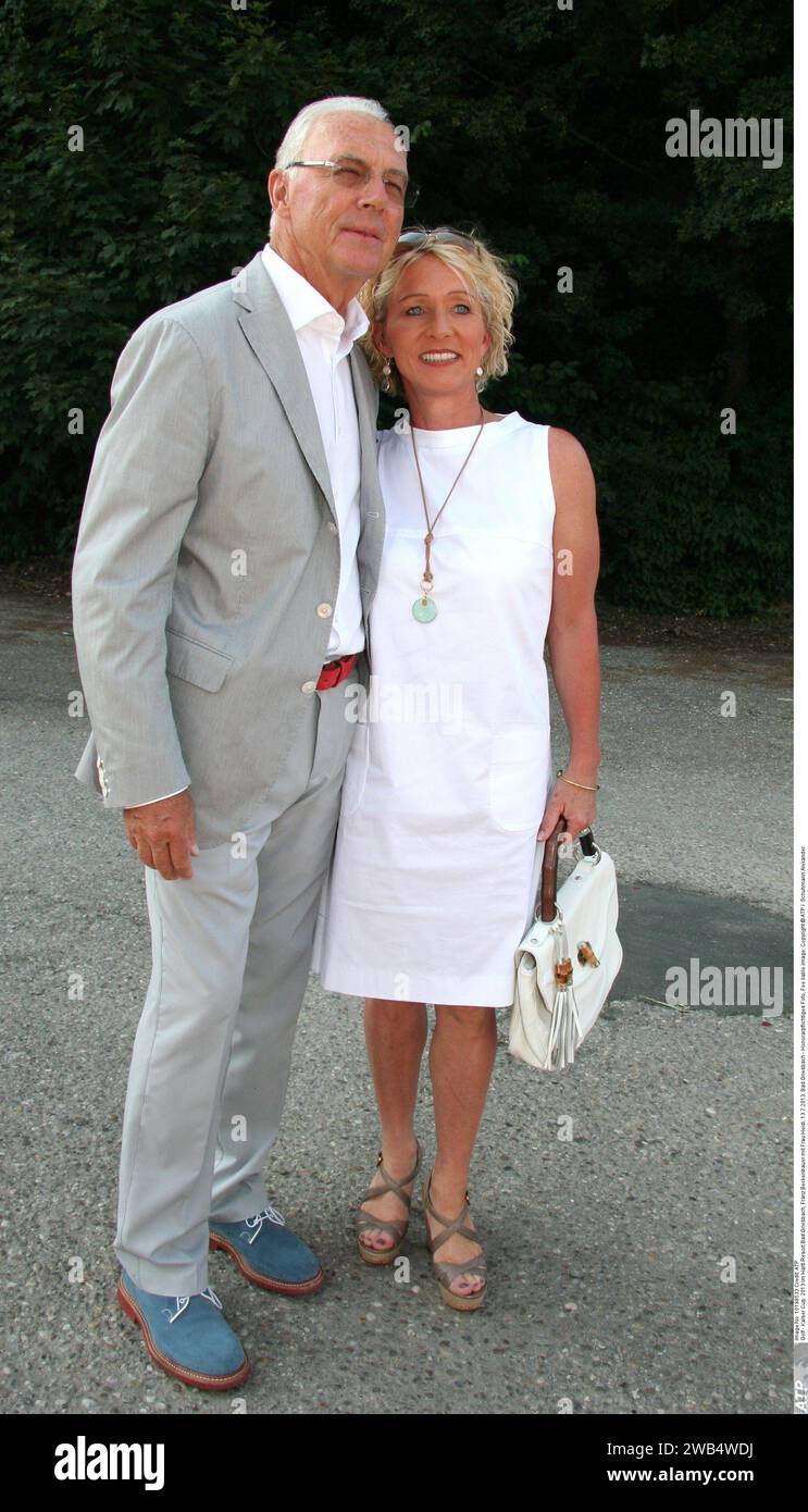 Football Legend FRANZ BECKENBAUER passed away on 7th January 2024 ...