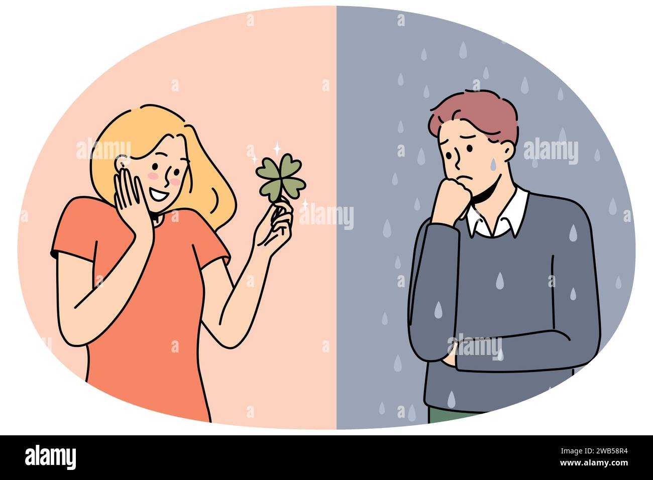 Set of lucky and unlucky people in life. Unhappy stressed man and smiling optimistic woman ...