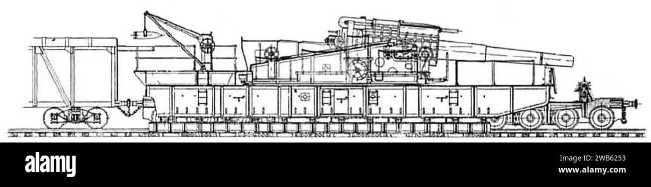 12-inch gun M1895-railway-gun (2 Stock Photo - Alamy
