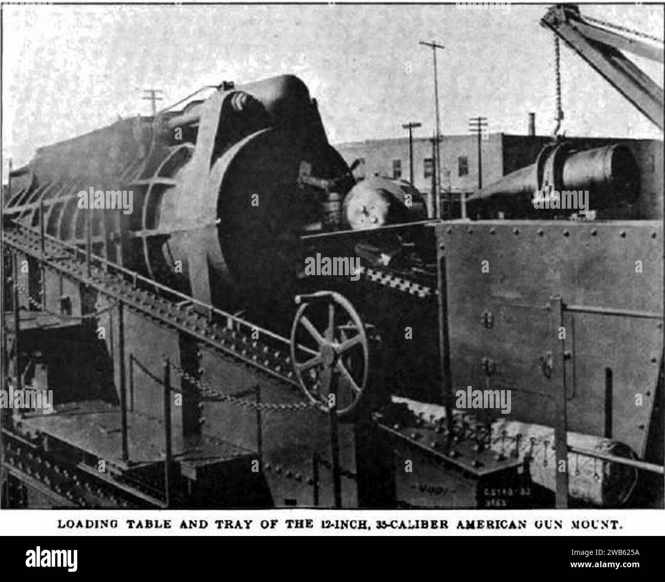 12-inch gun M1895-railway-gun (1 Stock Photo - Alamy