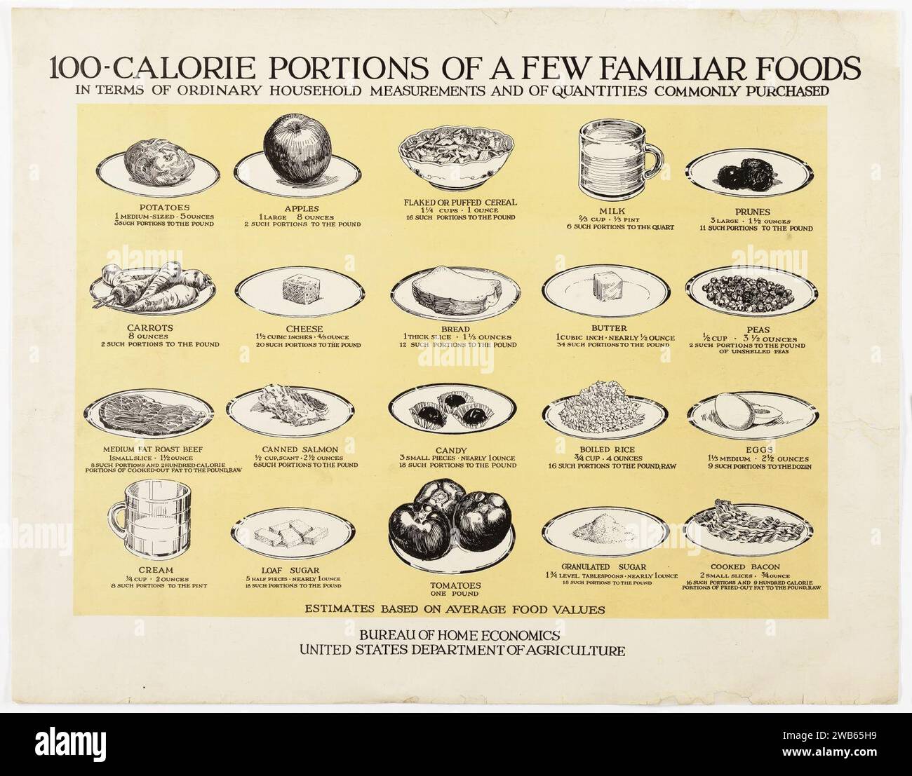 Few portions hi-res stock photography and images - Alamy