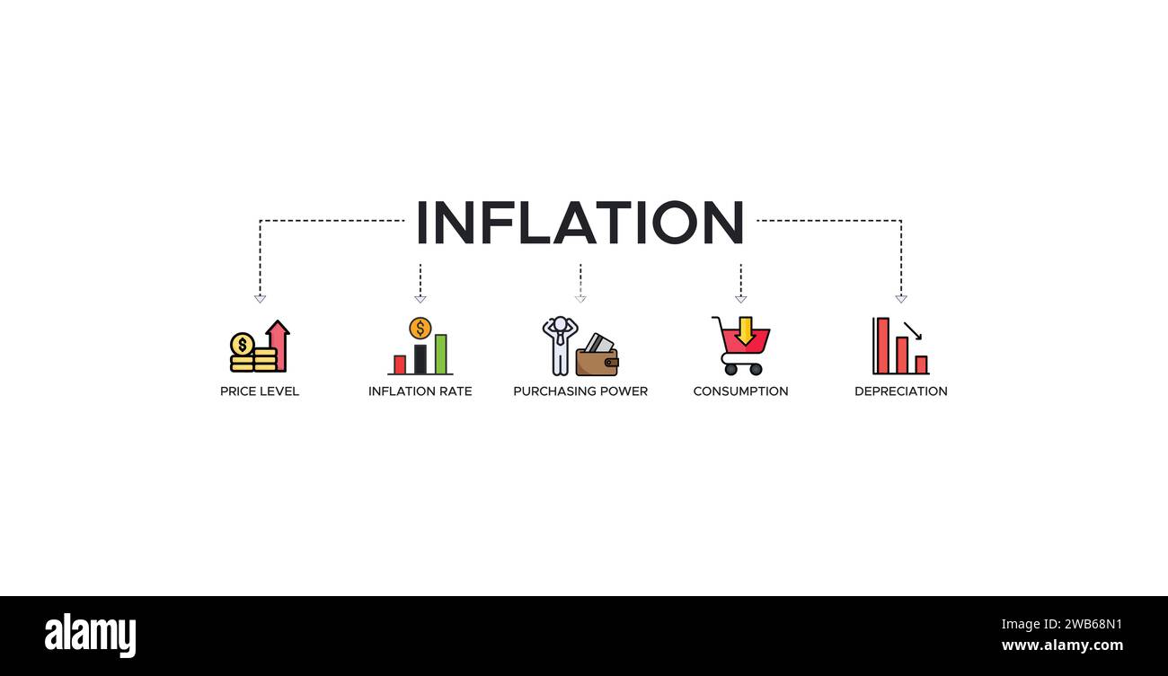 Inflation banner web icon vector illustration concept with icon of the ...