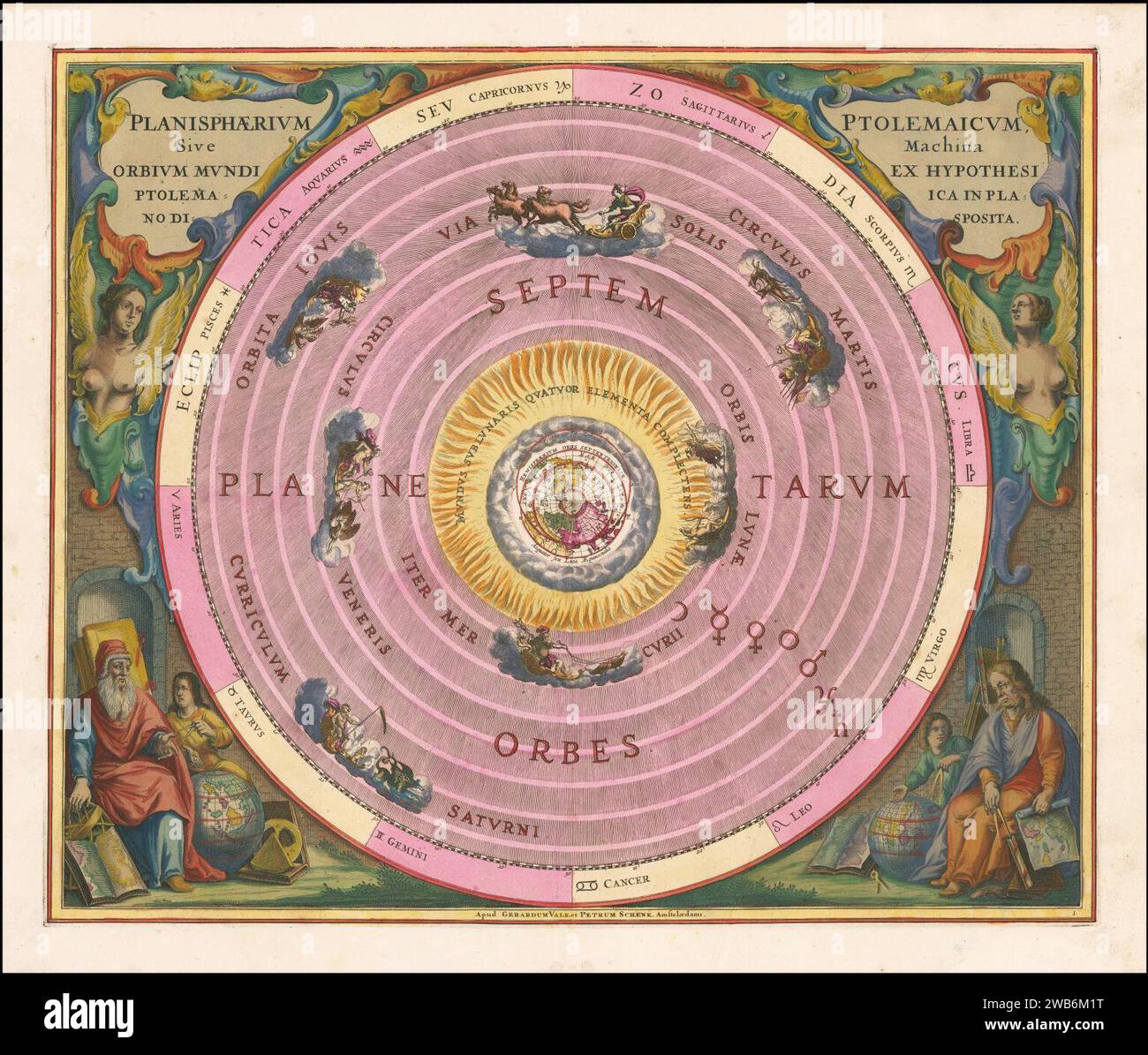 1660 celestial map illustrating Claudius Ptolemy's model of the ...